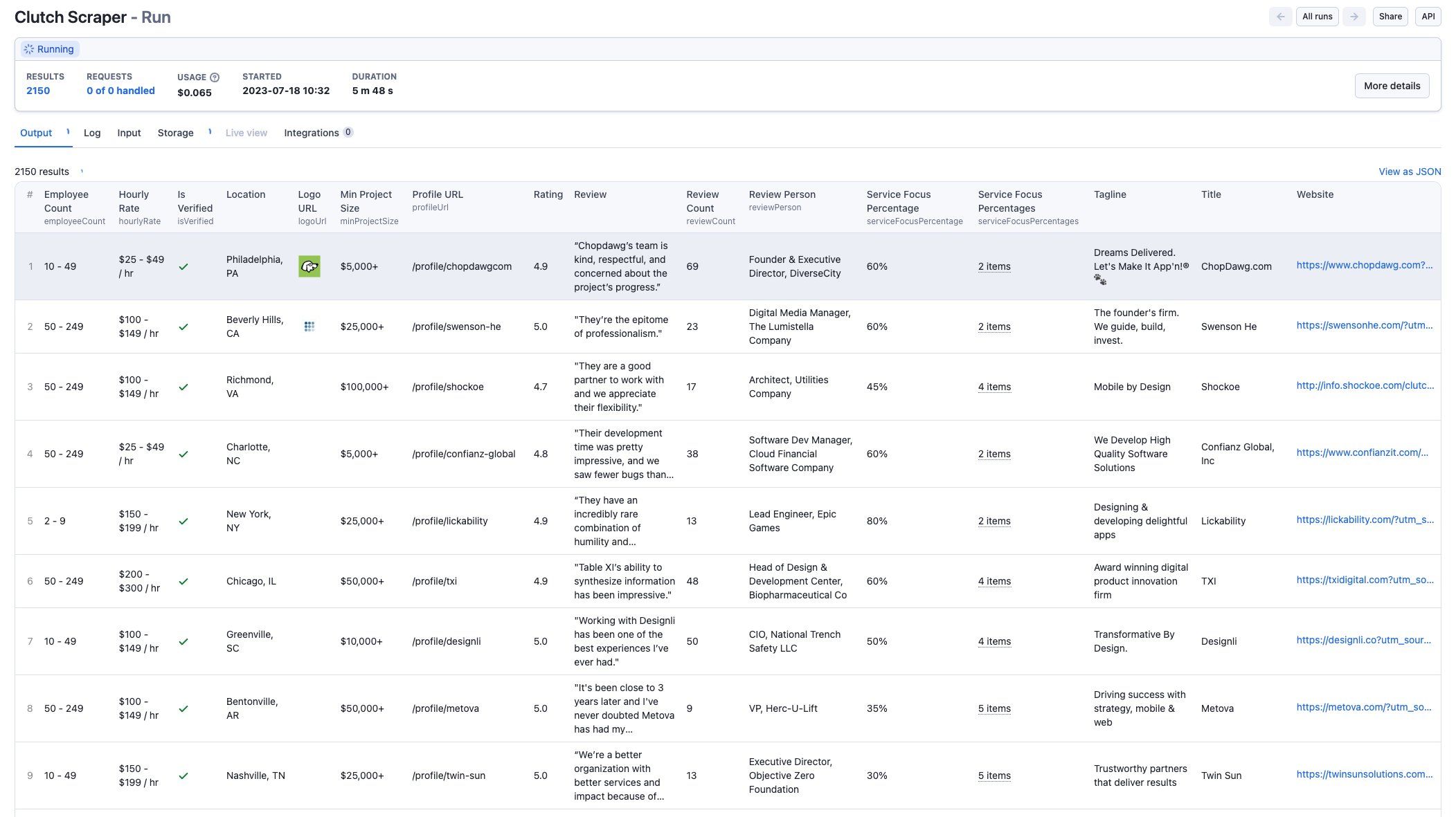 Clutch.co Scraper · Apify