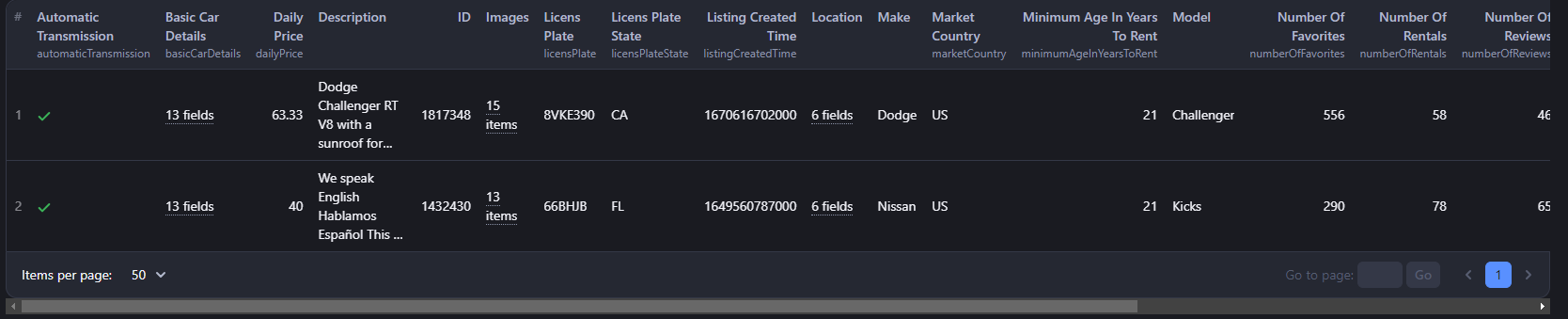 Turo Car Listing Scraper [DEPRECATED] · Apify
